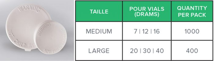 Richardspharmasolutions | Vials